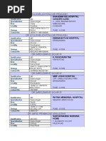 Ganzoni Formula for Iron Deficit Calculation | PDF | Anemia | Iron