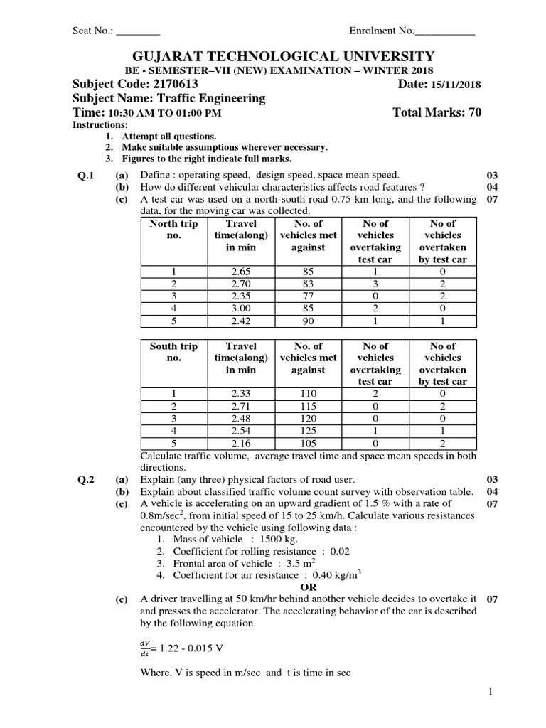 Gujarat Technological University: Subject Code: 2170613 Date: Subject Name: Traffic Engineering ...