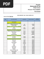Homeroom Financial Report | PDF