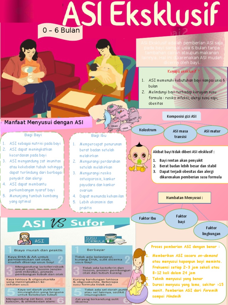 Asi Poster | PDF