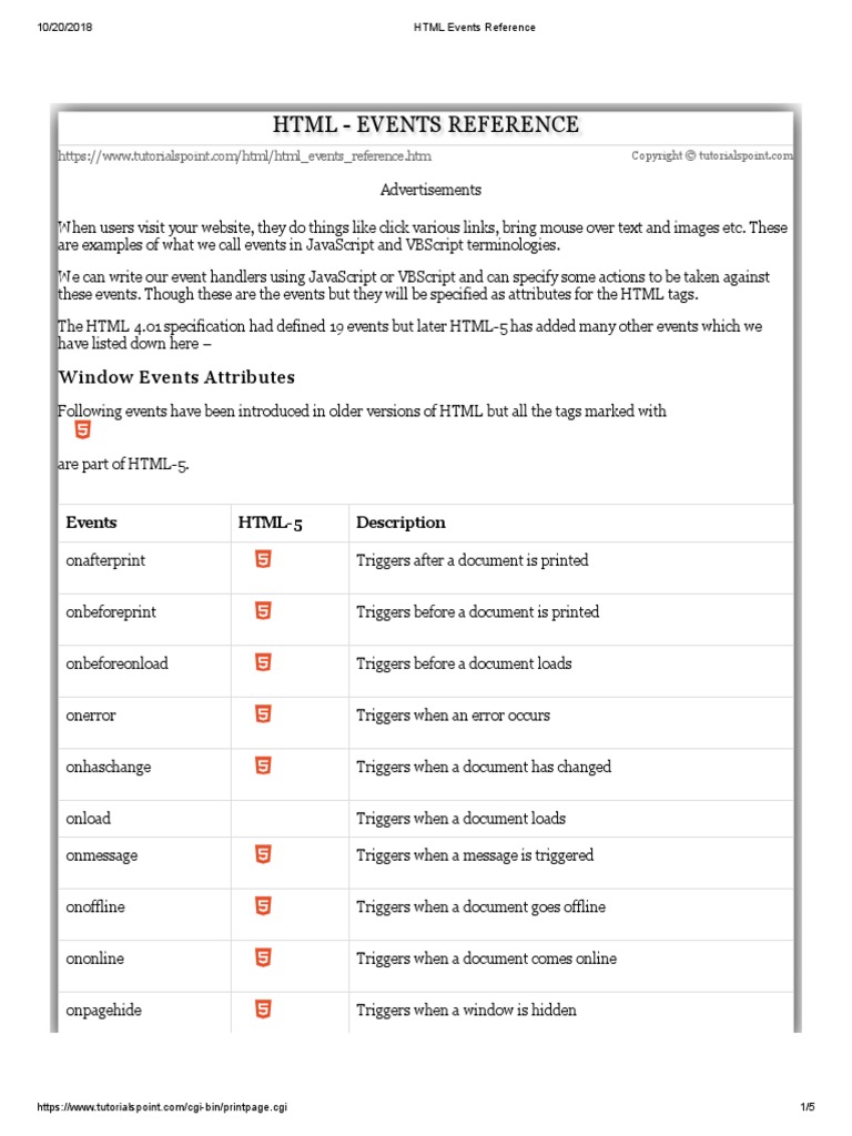 HTML Events Reference | PDF | Html Element | Html