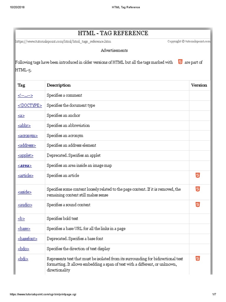 Html Tag Reference Pdf Html Element Html