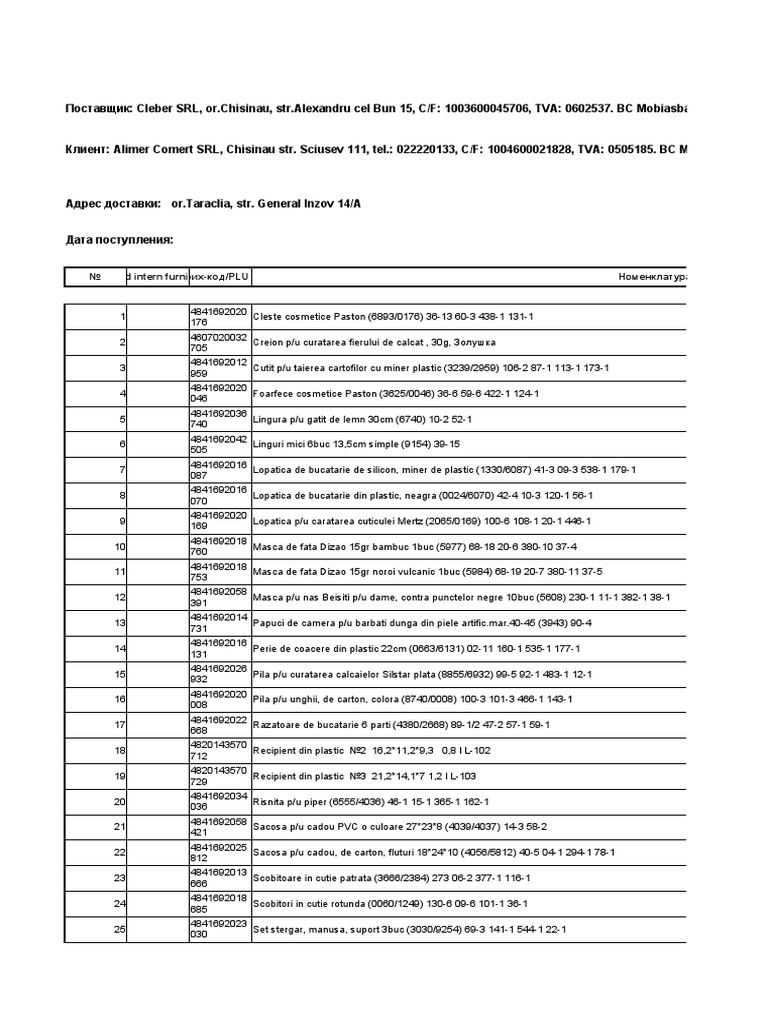 Cod intern furnizor Штрих-код/PLU код Номенклатура | PDF
