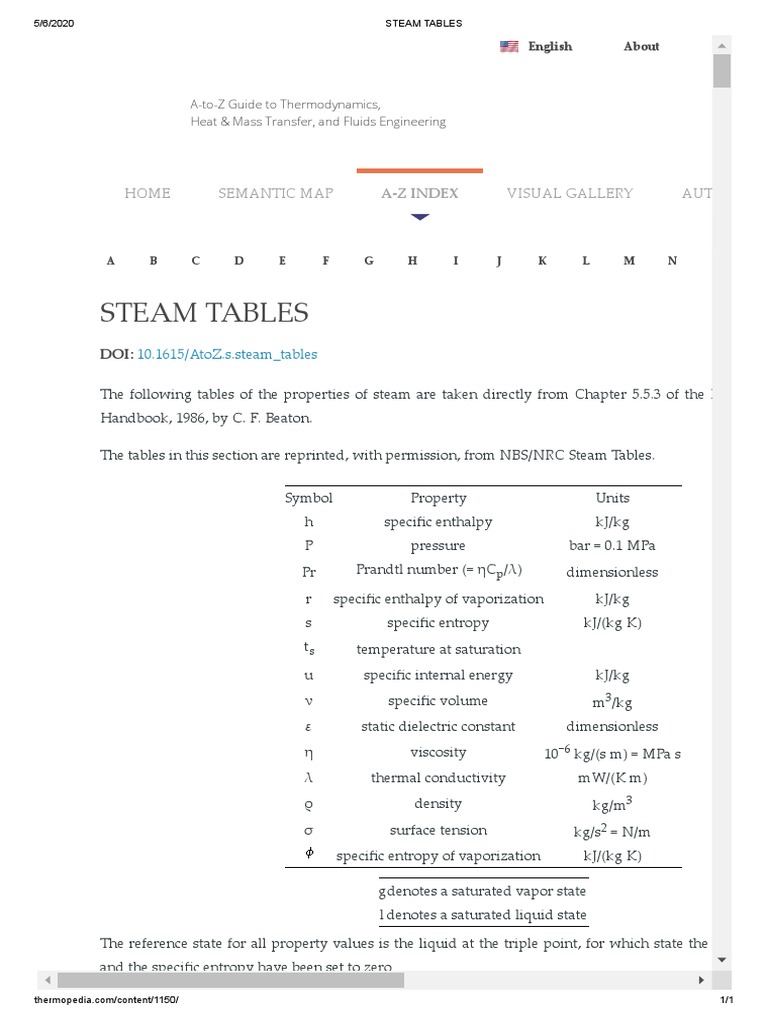 STEAM TABLES properties reference state | PDF | Enthalpy | Steam