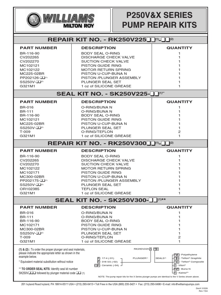 P250V Series Pump Repair Kit PDF | PDF | Pump | Piston