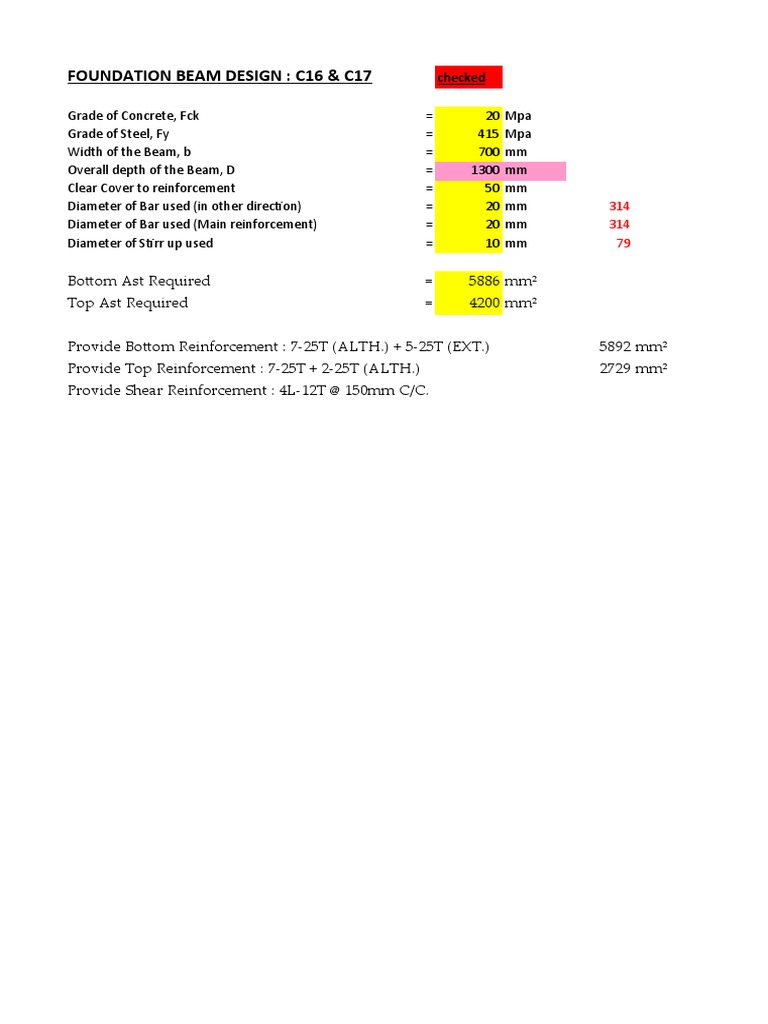 Foundation Beam Design Specs | PDF | Steel | Building Technology