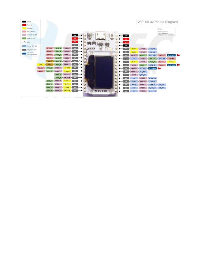 Wifi Kit 32 Pinout | PDF