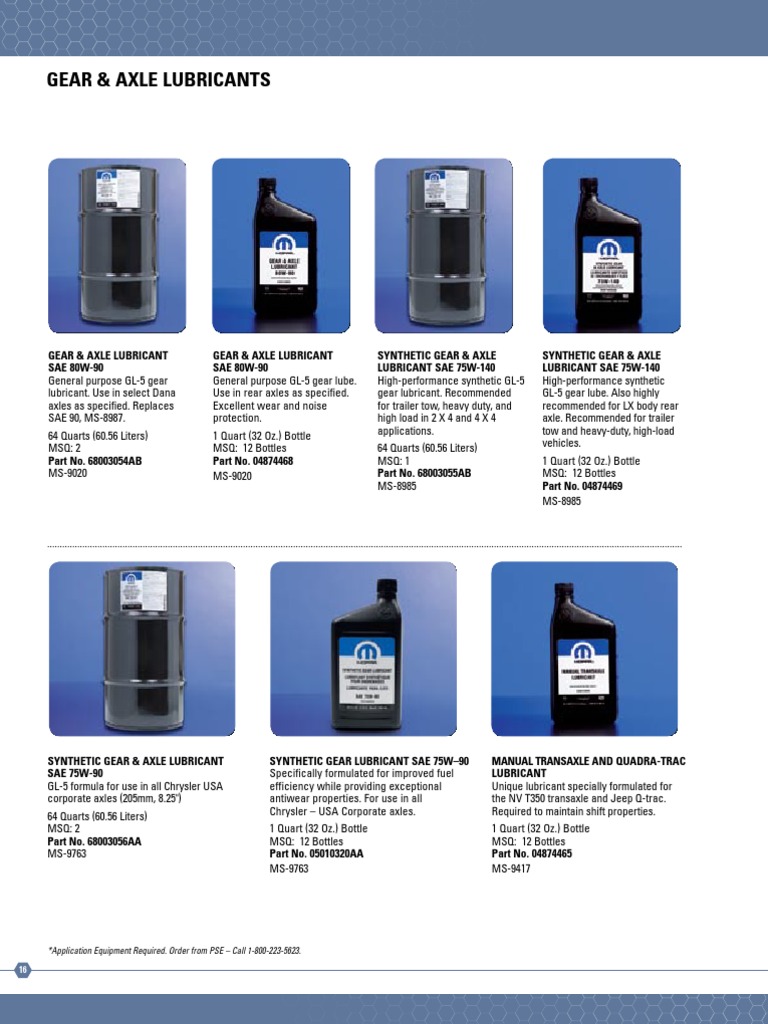 Gear Axle Lubricants MOPAR | PDF | Axle | Lubricant