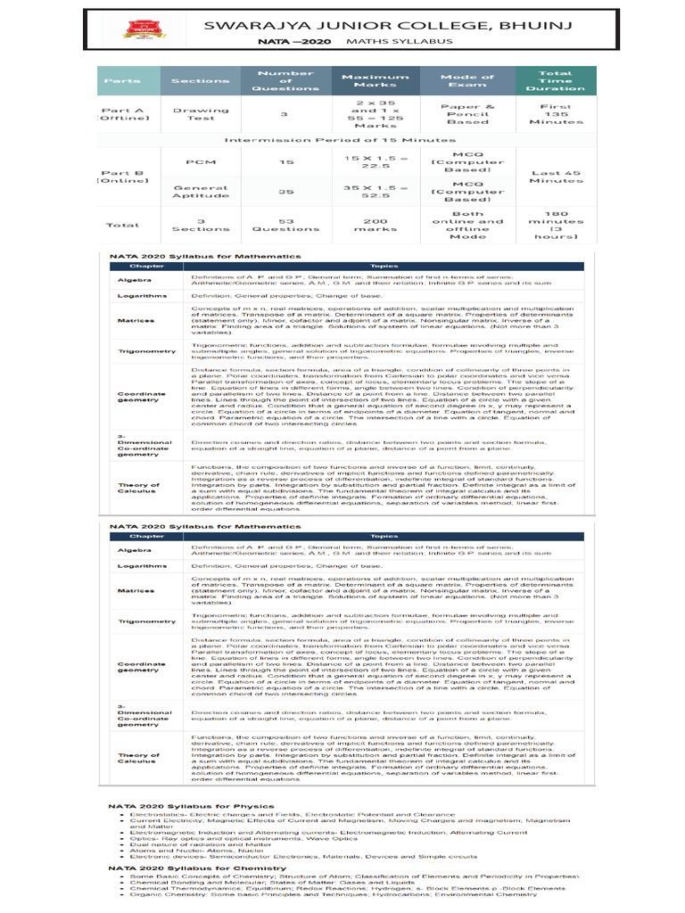 New Nata Pattern and Syllabus 1 2020 | PDF