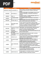 Biografía Raúl Rizo | PDF | Kárate | Artes marciales del este asiático