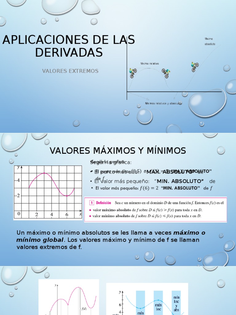 Aplicaciones de Las Derivadas VALORES MAXIMOS Y MINIMOS | PDF | Asíntota | Derivado