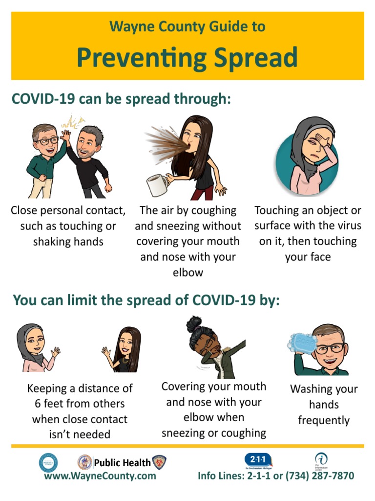 Guide To Preventing Spread | PDF