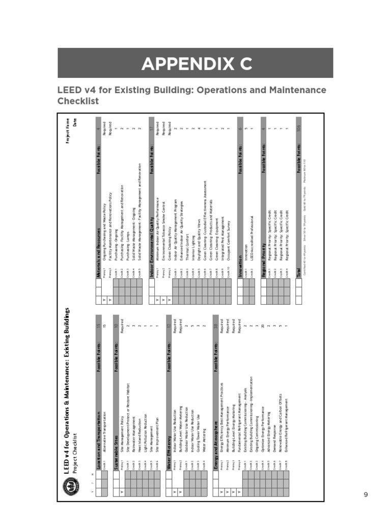 Handout - LEED v4 O+M Checklist | PDF | Leadership In Energy And ...