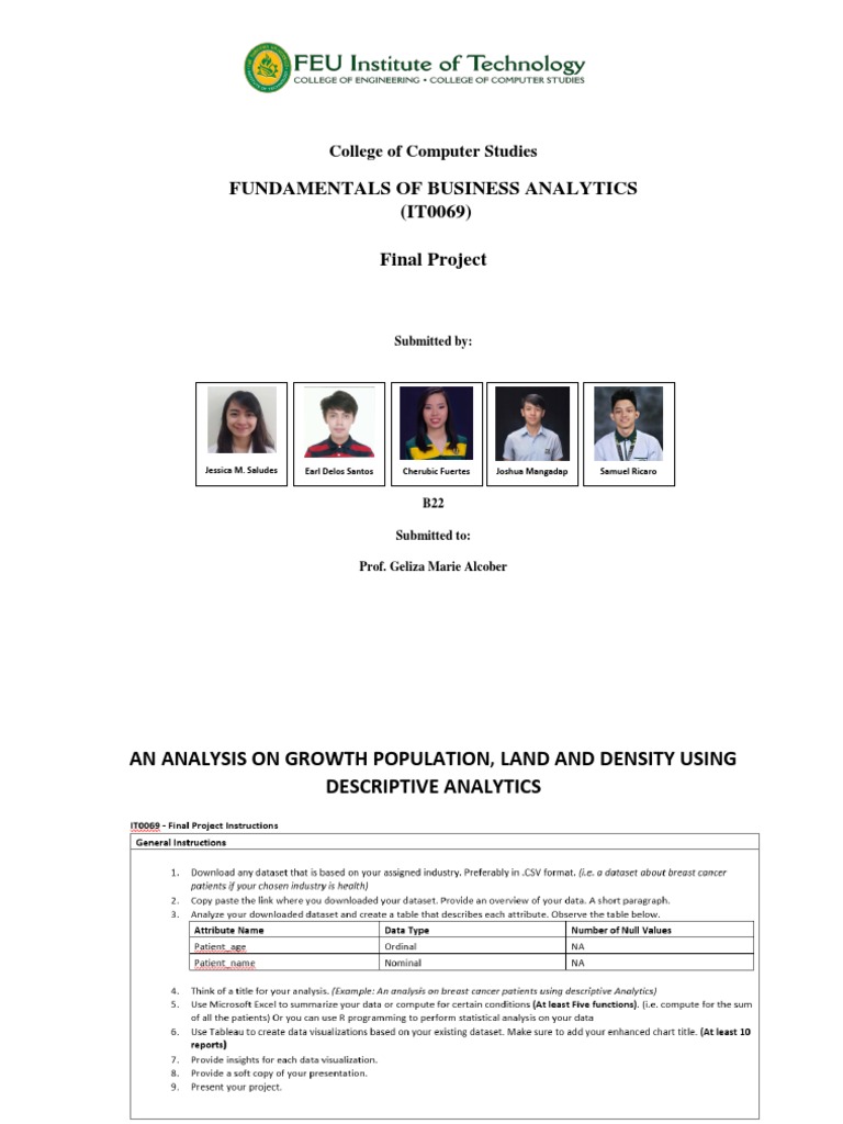 Fundamentals of Business Analytics (IT0069) Final Project: College of ...