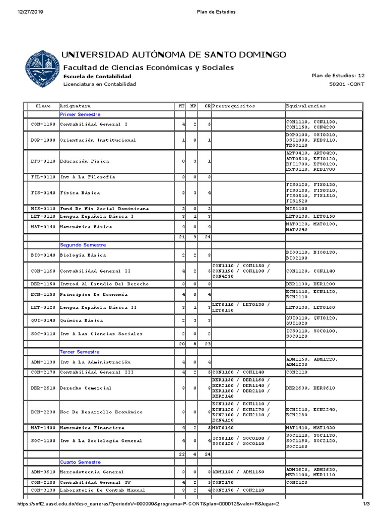 Pensum Contabilidad UASD | PDF | Science | Economias