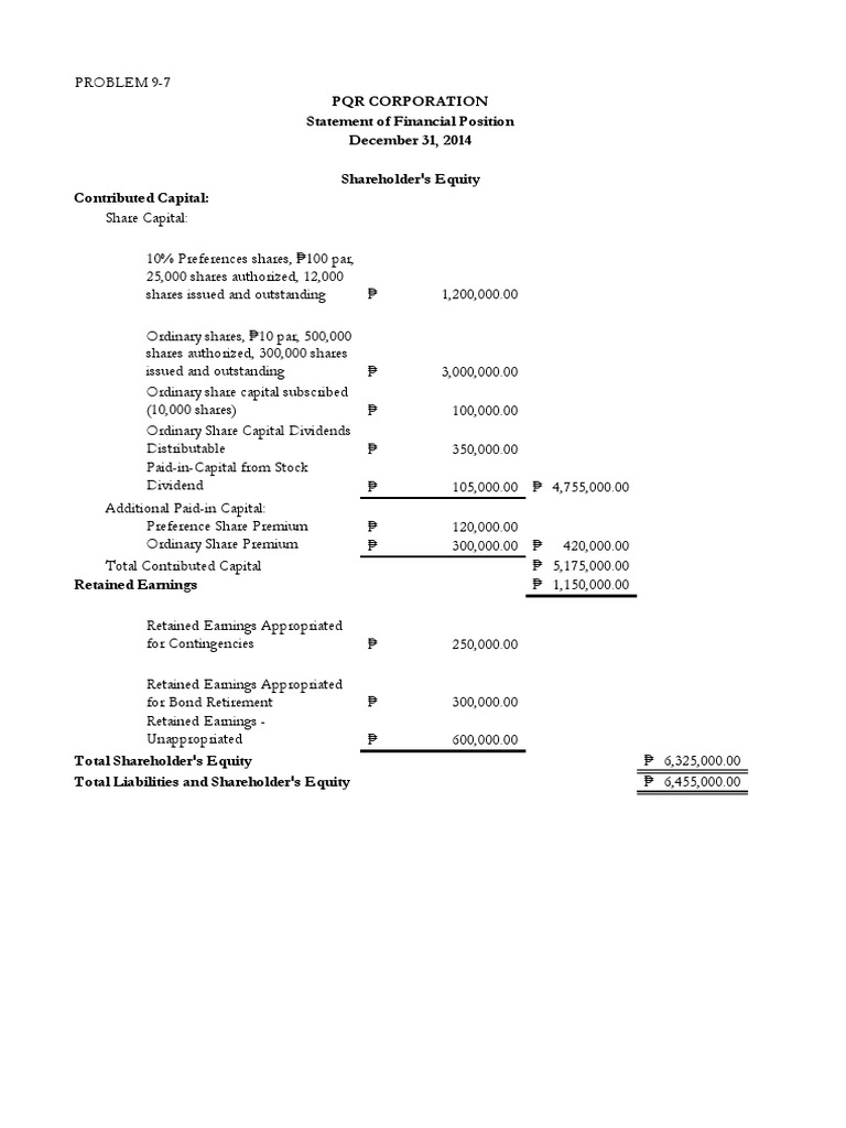 PQR Corporation Statement of Financial Position December 31, 2014 | PDF