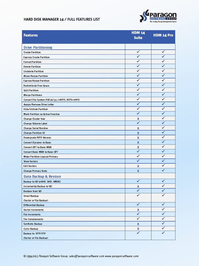 HDM14 Consumer Full Features List PDF | PDF | Backup | File System
