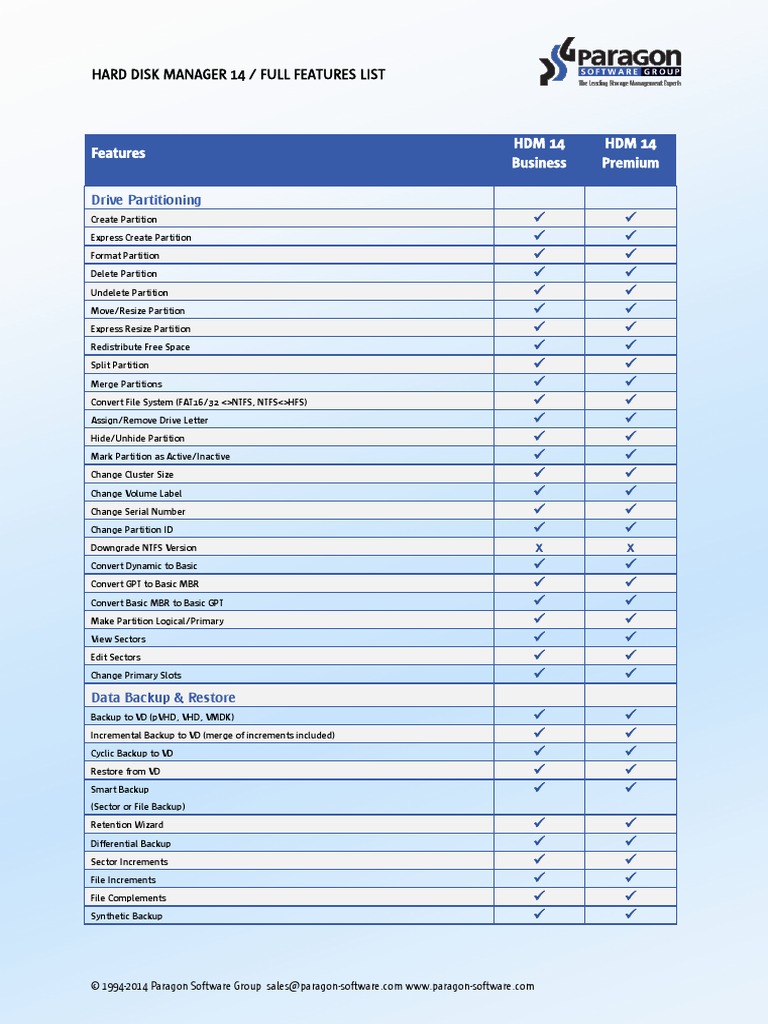 HDM14 Corporate Full Features List PDF | PDF | V Mware | Backup