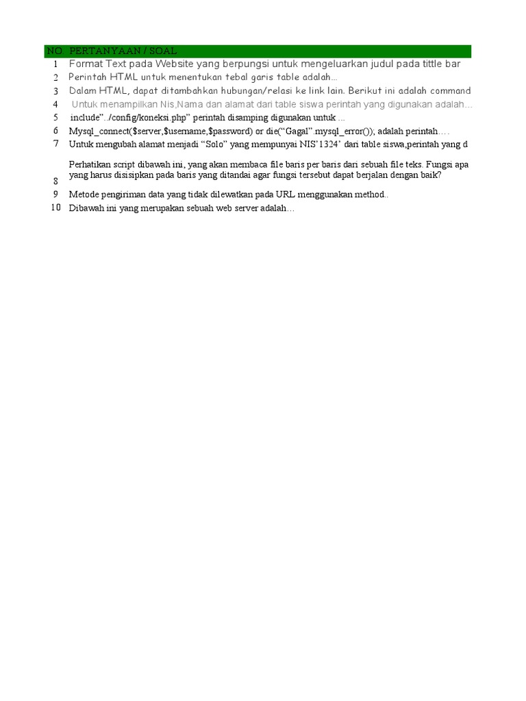 Soal Tryout PWPB | PDF