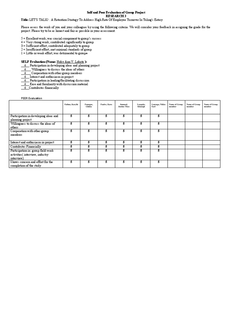 Self and Peer Evaluation of Group Project | PDF | Employee Retention ...