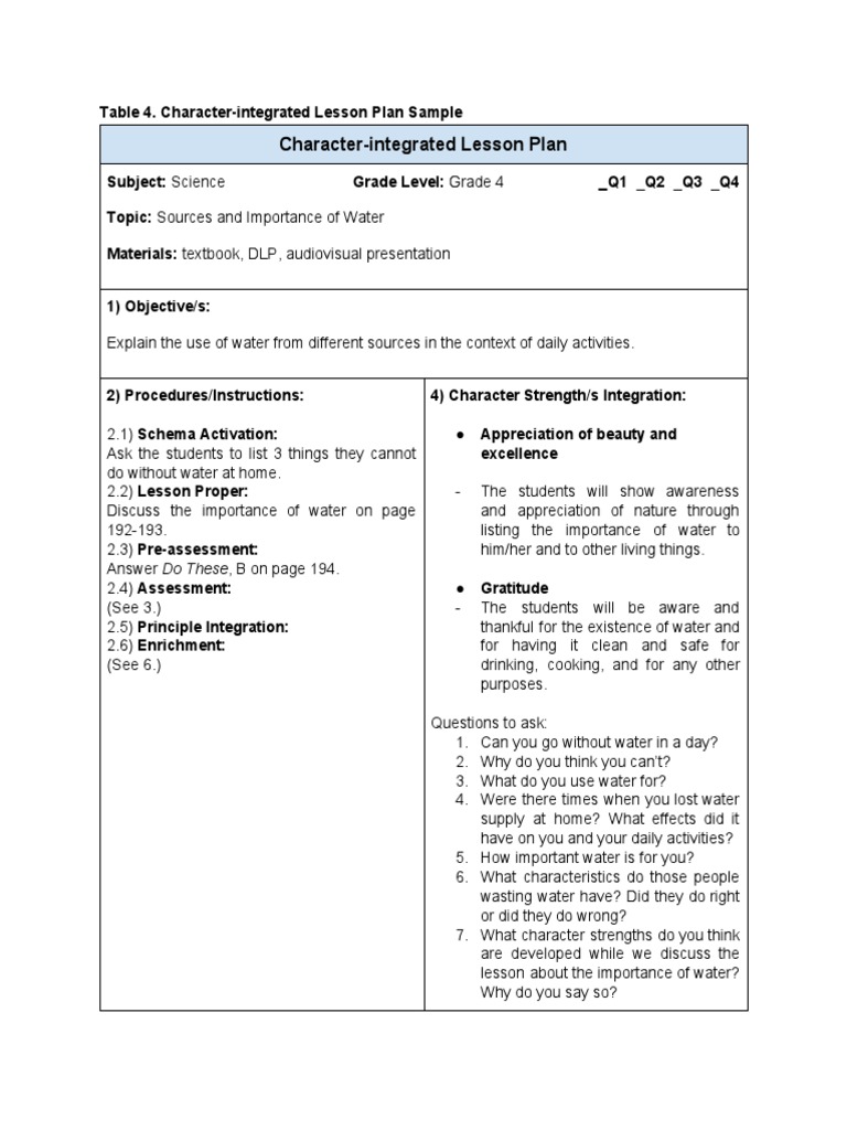 Character-Integrated Lesson Plan Sample PDF | PDF | Lesson Plan ...