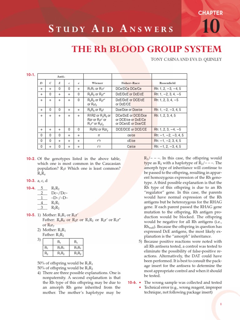 Understanding the Rh Blood Group System: A Study Aid and Answers | PDF ...