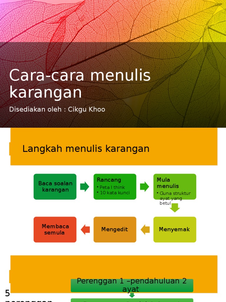 Cara Cara Menulis Karangan Pdf