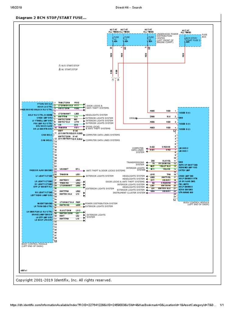 Diagram 2 BCM STOP/START FUSE.. | PDF | Car | Motor Vehicle