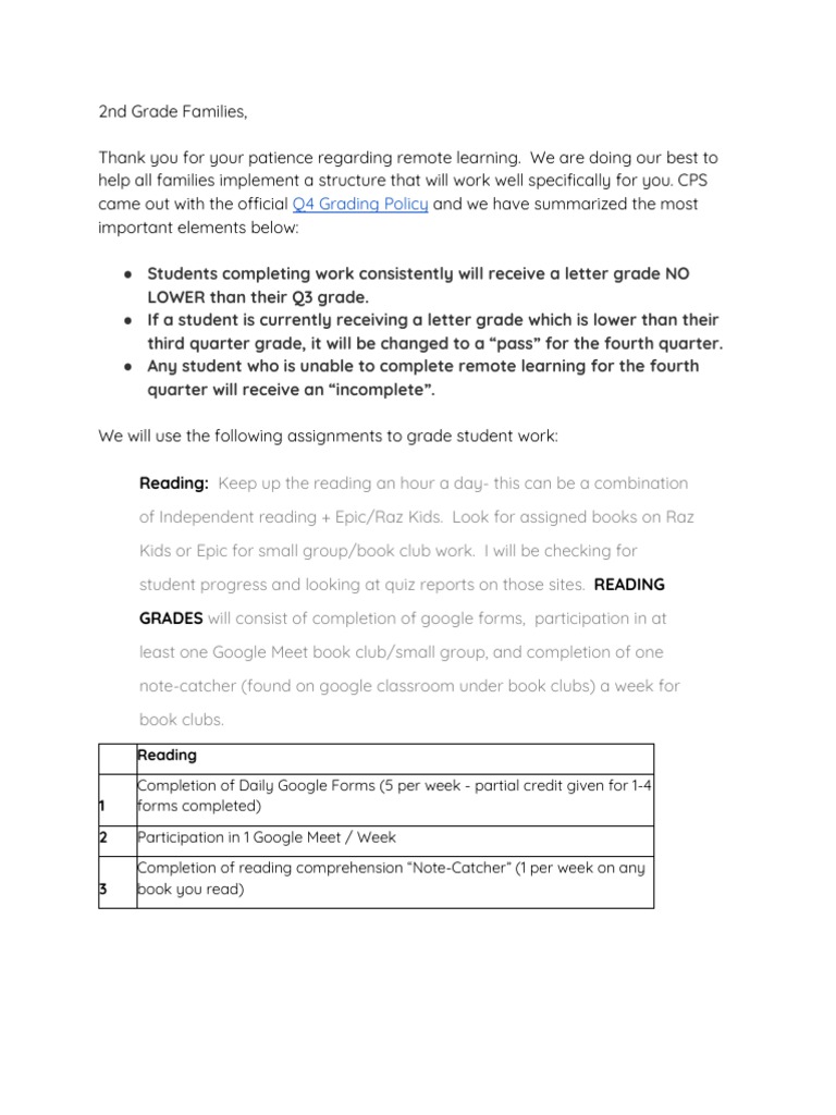 2nd Grade Newsletter | PDF | Teaching | Communication