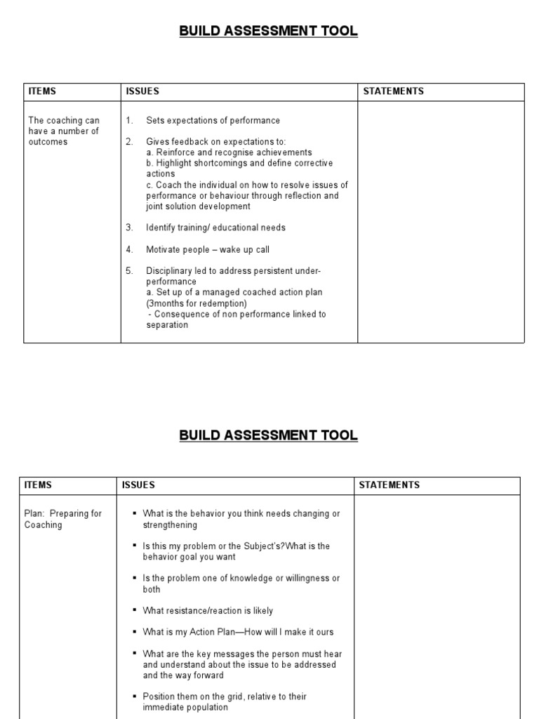 Build Assessment Tool | PDF | Educational Assessment | Goal