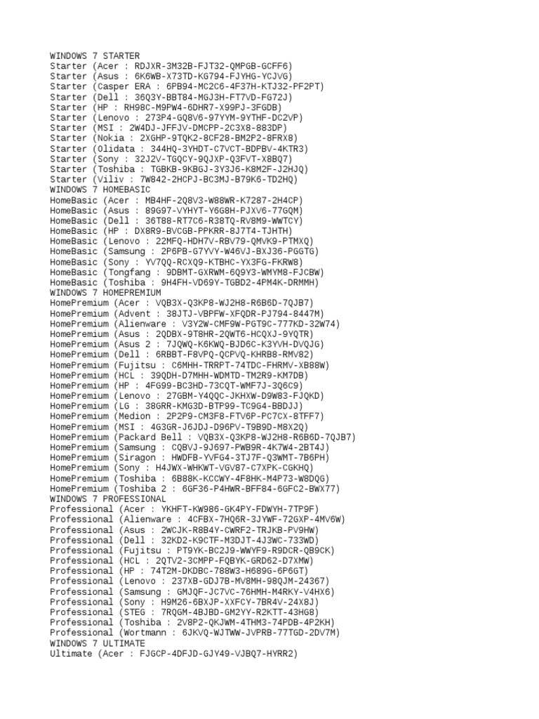 Anytime Upgrade Keys | PDF | Dell | Personal Computers