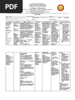 Ipratropium and Salbutamol Drug Study | PDF | Drugs | Rtt