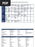 Writing Directions For Tests | PDF | Multiple Choice | Test (Assessment)