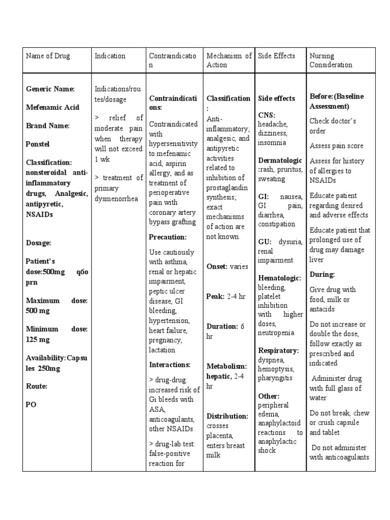 Mefenamic Acid | PDF | Nonsteroidal Anti Inflammatory Drug | Medicine