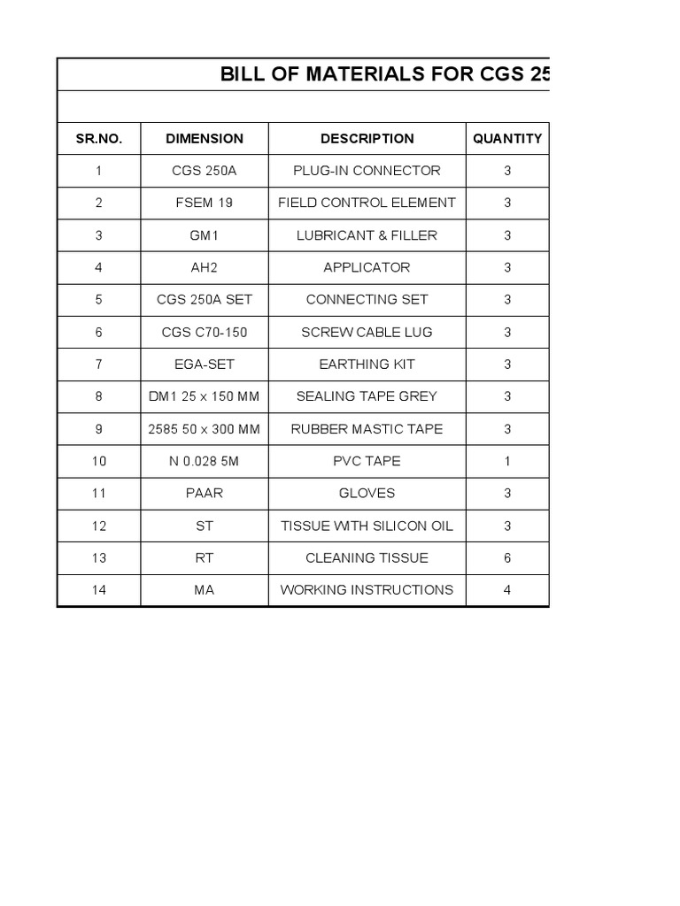 Bill of Materials For Cgs 250A 24Kv 70-150/M/Ega: SR - NO. Dimension Description Quantity | PDF
