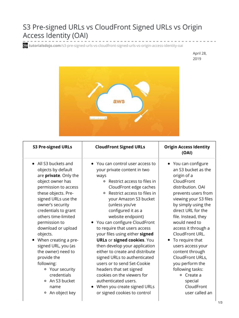 Tutorialsdojo - Com-S3 Pre-Signed URLs Vs CloudFront Signed URLs Vs ...