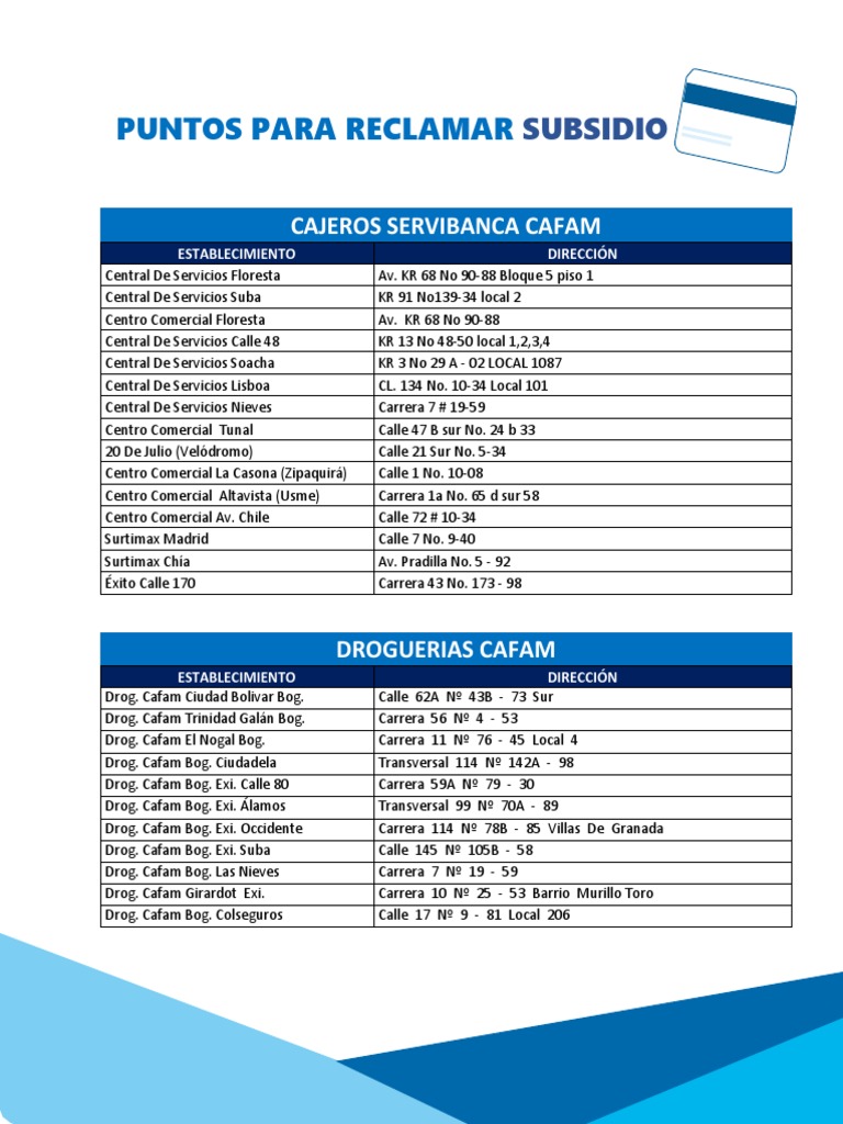Red Retiros Subsidio 191118 | PDF