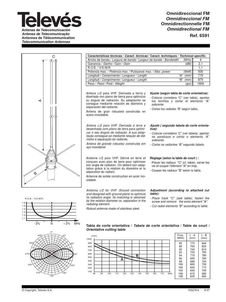 Televes PDF | PDF | Electrónica | Electricidad