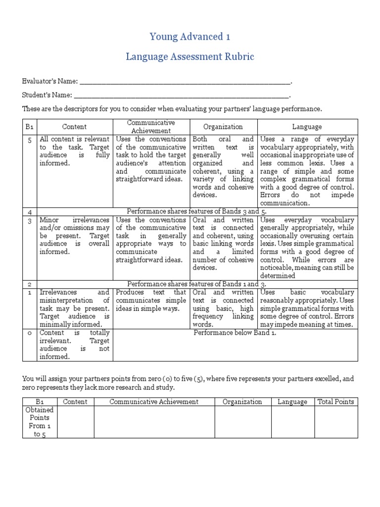Language Assessment Rubric | PDF | Rubric (Academic) | Vocabulary