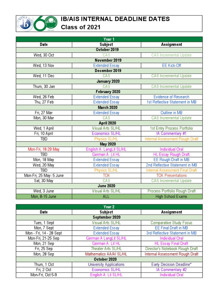 A Comprehensive Calendar of Internal Deadlines for IB Assessments and ...