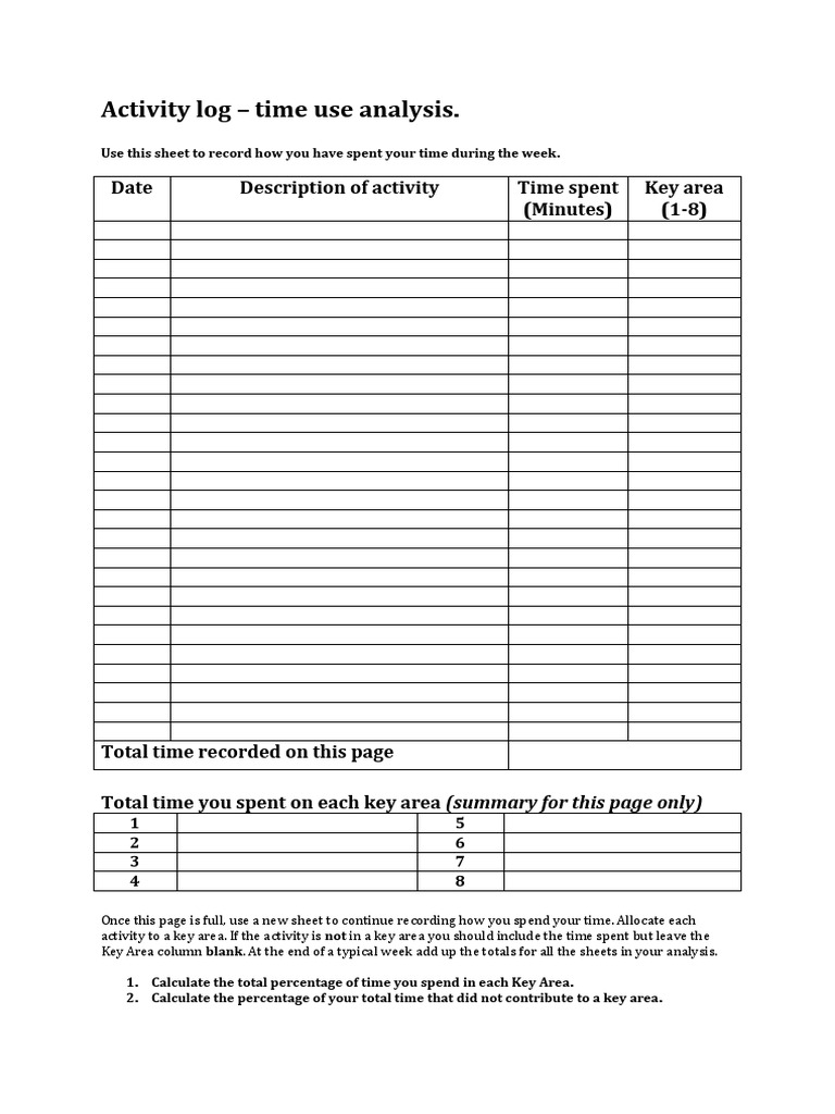 Activity Log - Time Used Analysis | PDF | Computers