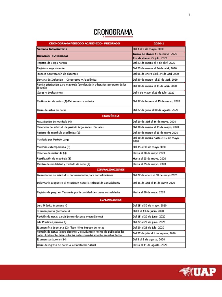 Cronograma de Matricula Uap 2020 | PDF | Prueba (evaluación)