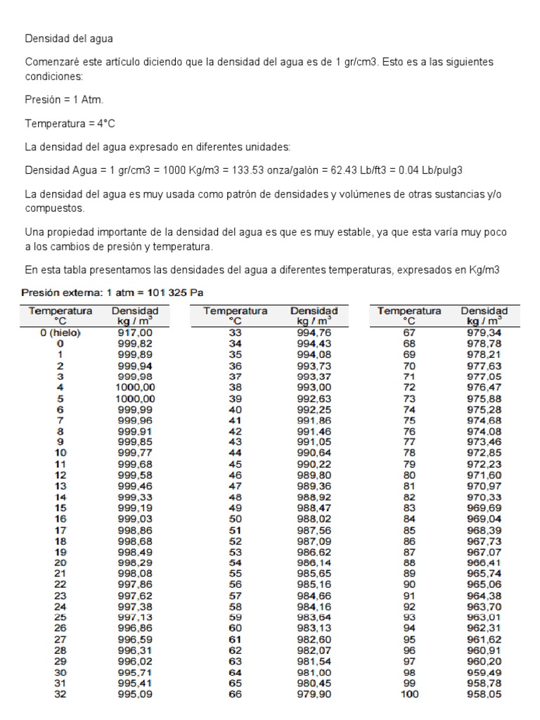 Densidad Del Agua | PDF