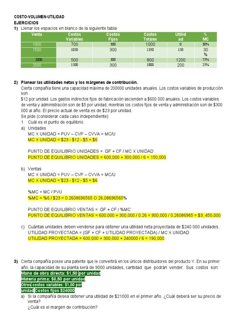 Ejercicios Costo-Volumen - Utilidad | PDF | Economias | Business