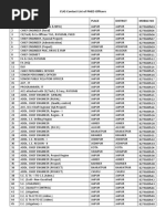 Iocl Directory | PDF