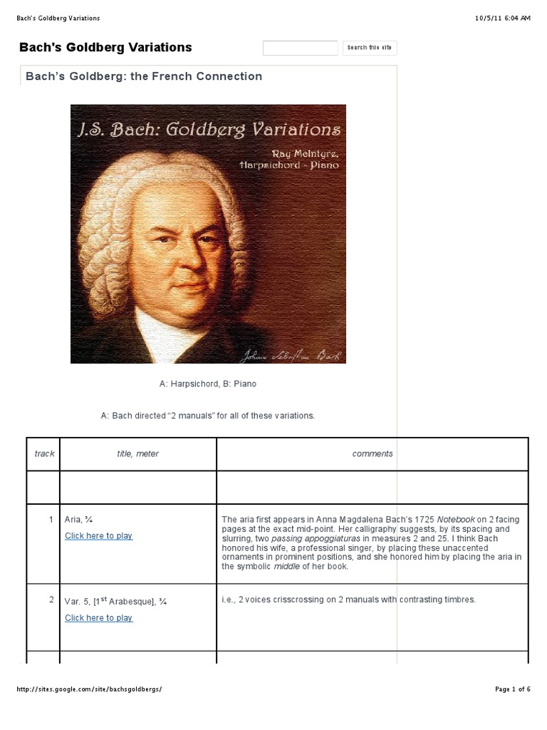 Bach's Goldberg Variations Analysis | PDF | Goldberg Variations | Piano