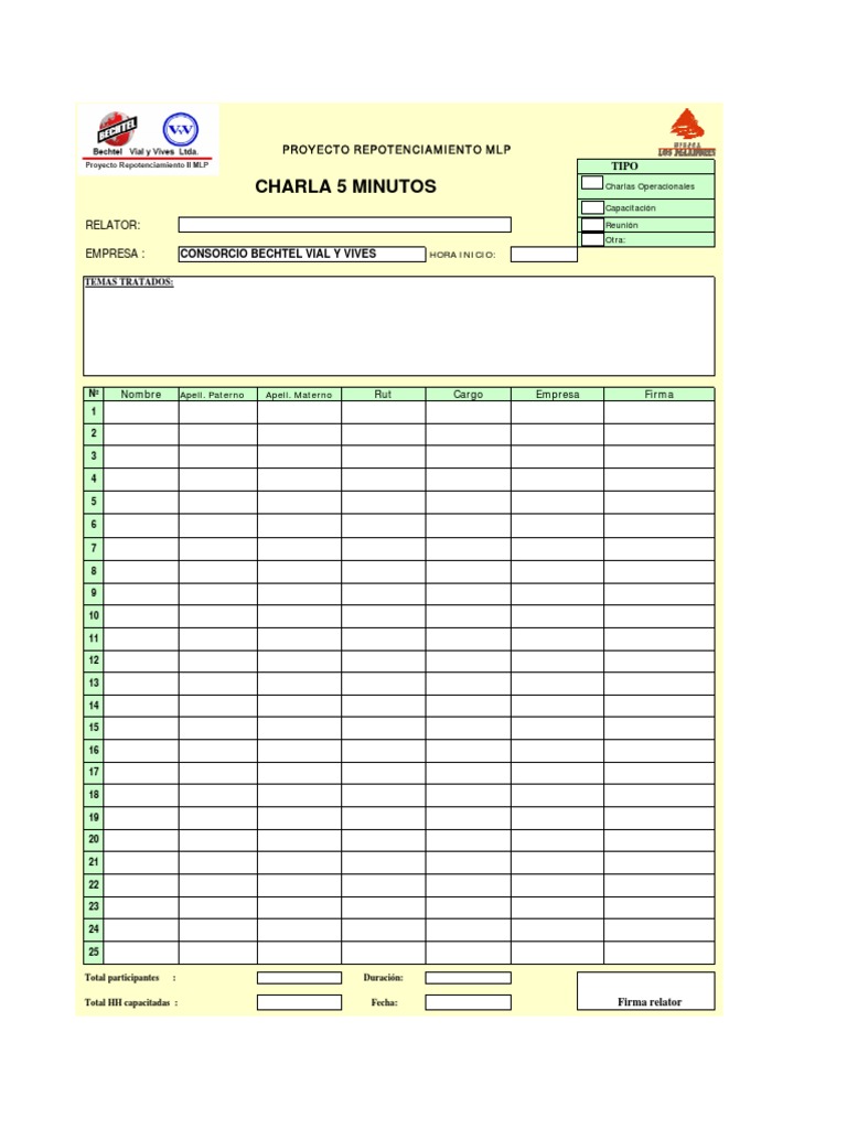 Registro de Charla 5 Minutos | PDF