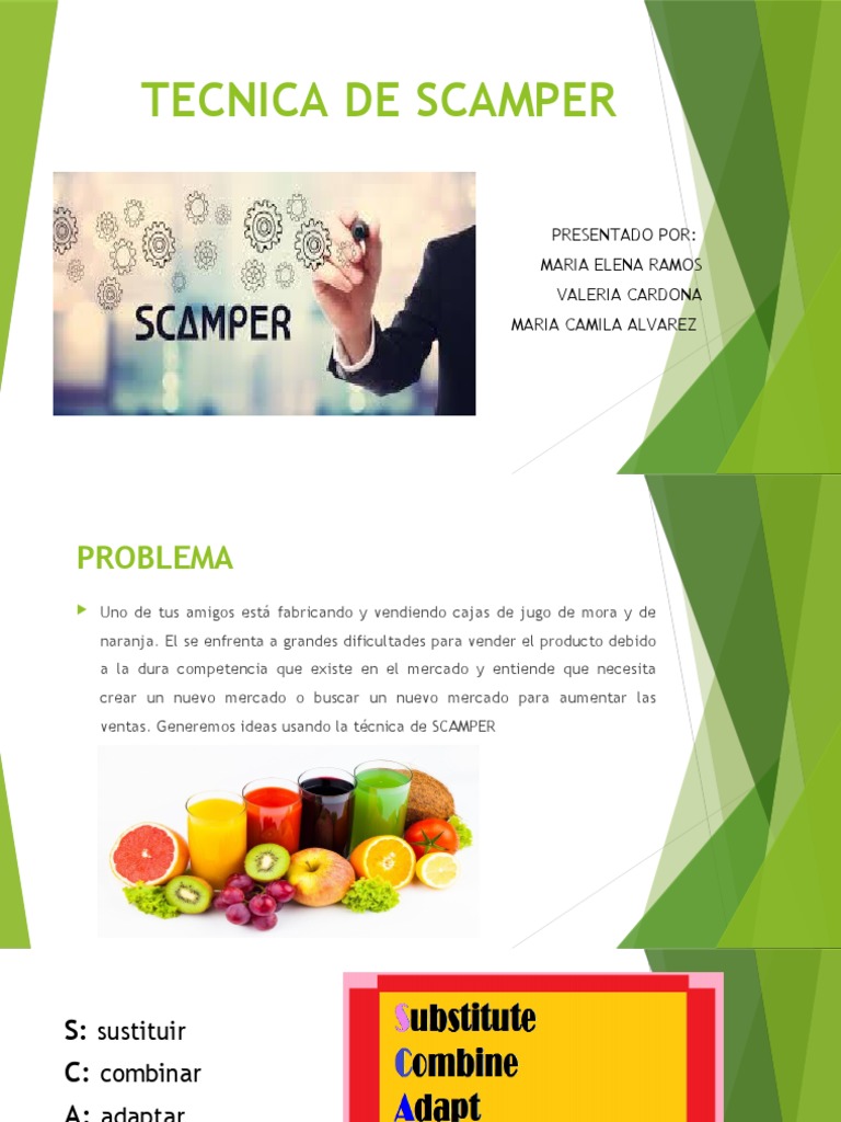TECNICA DE SCAMPER (Creatividad) | PDF | Mercado (economía) | Science