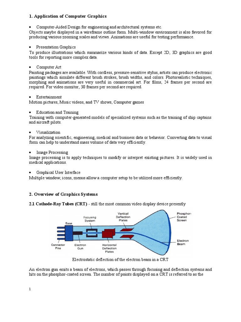 Application of Computer Graphics: 2.1 Cathode-Ray Tubes (CRT) - Still ...