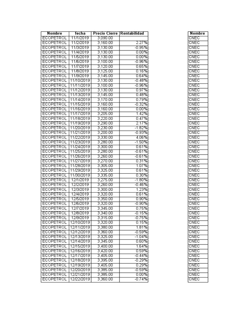 Analisis Auditoria | PDF | Business | Technology & Engineering